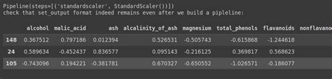 New Scikit Learn Is More Suitable For Data Analysis Towards Data Science