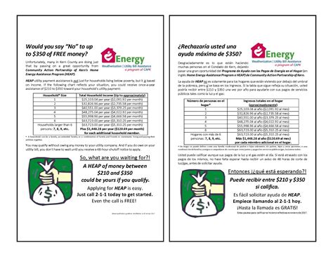 Home Energy Assistance Program Heap Guidelines Capk