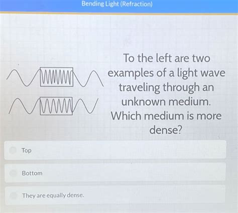 Bending Light Refraction To The Left Are Two Examples Of A Light Wave Traveling Through An