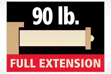 Blum Tandem Plus Blumotion Soft Close Full Extension Drawer Slide Kit The Woodsmith Store