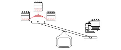 Flyweight Design Pattern In Modern C By Vishal Chovatiya Dev Genius