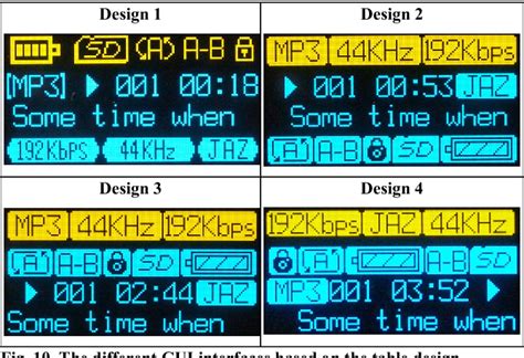 Figure From Design And Implementation Of A Table Based GUI For MP Players Semantic Scholar
