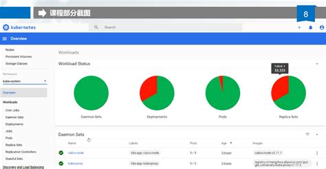 【2021】kubernetes全栈架构师：基于世界500强的k8s实战课程【共285课时】 k8s课程 51cto学堂