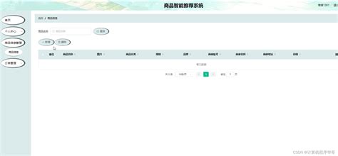 java毕业设计商品智能推荐系统（springboot mysql jdk1 8 maven3 39） java商城智能化推荐商品设计 csdn博客