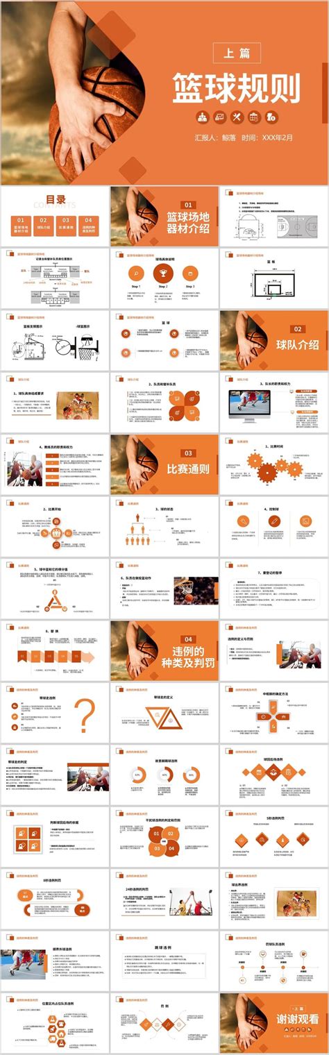 篮球规则上 篇汇报人：鲸落 时间：xxx年2月模板手动提交篮球运动体育基础知识说课培训成品课件篮球发展规划及意义25ppt模板