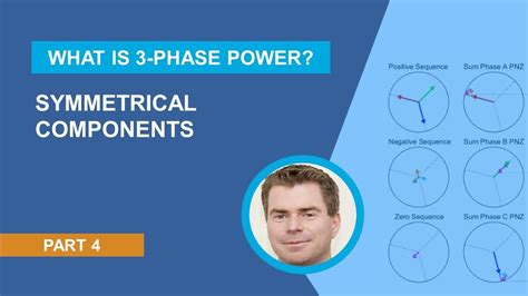 Symmetrical Components What Is 3 Phase Power Part 4 Youtube