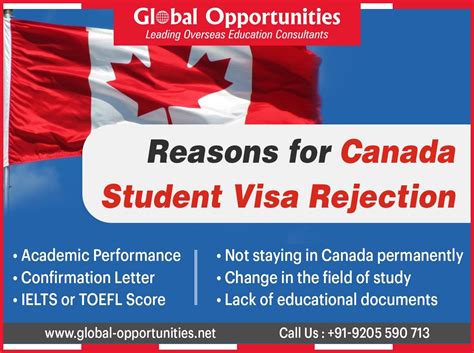 Reasons For Canada Student Visa Rejection In 2022 Student