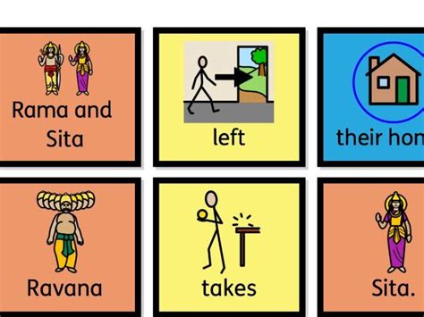 Rama And Sita Colourful Semantics Teaching Resources