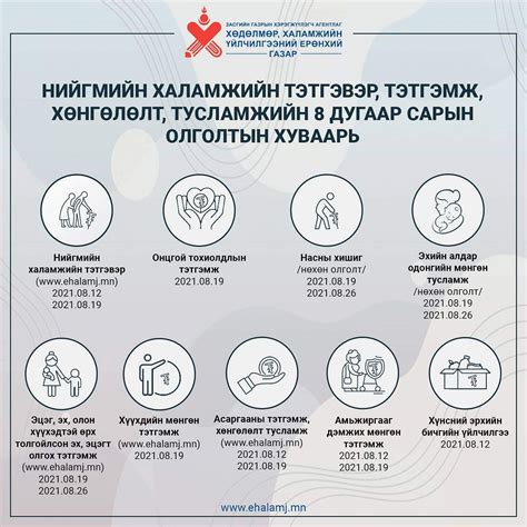 Наймдугаар сард тэтгэвэр тэтгэмж олгох хуваарь