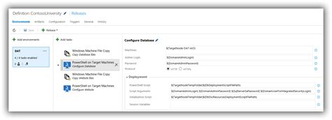 Continuous Delivery With Tfs Vsts Server Configuration And Application Deployment With