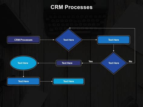 CRM Processes Ppt Powerpoint Presentation File Outline Cpb PowerPoint Templates Backgrounds