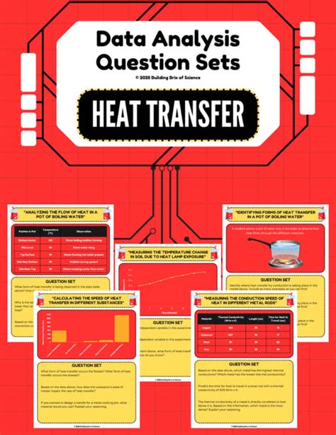 Heat Transfer Ngss Science Graphs Tables Data Analysis Practice Worksheets