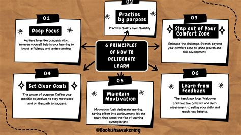 Elevate Your Skills 6 Secrets Of Deliberate Learning Bookishawakening