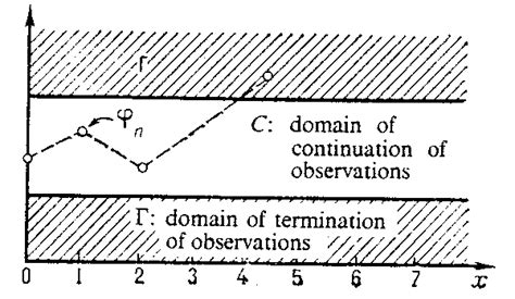 Sequential Analysis Encyclopedia Of Mathematics