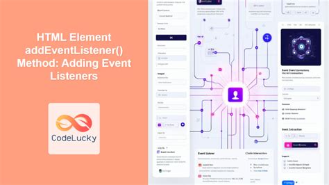 Javascript Window Removeeventlistener Method Removing Event