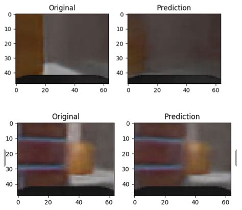 Ask For Advice Issue Hardmaru WorldModelsExperiments GitHub