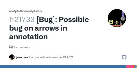 Bug Possible Bug On Arrows In Annotation · Issue 21733 · Matplotlib