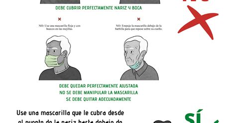 Uso De Mascarillas Higiénicas Como Medida Complementaria A La Higiene