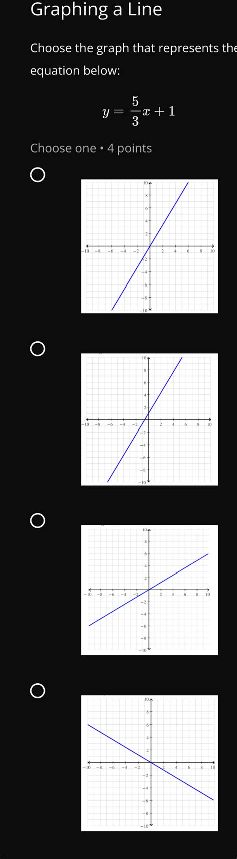 Solved Graphing A Line Choose The Graph That Represents The Equation