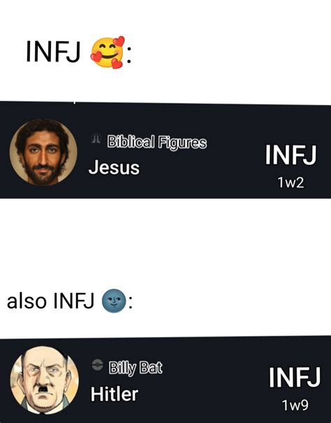 Infjs What The R Mbti