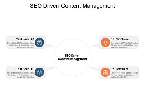 Seo Driven Content Management Ppt Powerpoint Presentation Summary Cpb