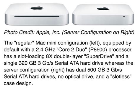 Newest Mac Mini That Will Run Snow Leopard Macrumors Forums