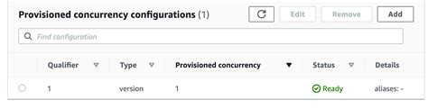 Lambdaのprovisioned Concurrencyは3rd Partyツールからも既にというかga時点から使えます