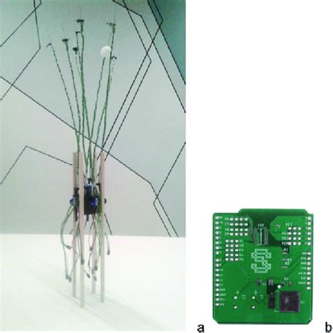 robotic plant a arduino shield develop to be coupled to an arduino download scientific