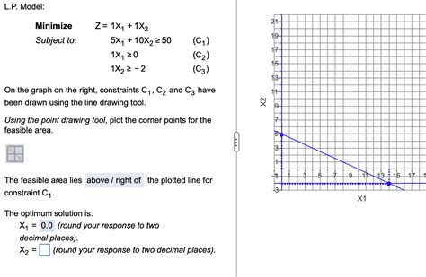 solved l p model on the graph on the right constraints