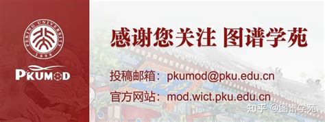 论文导读 连续图上的子图匹配Continuous Subgraph Matching 知乎