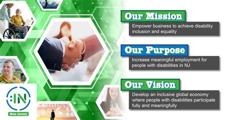 Adrian Hawkins On Linkedin Inclusion Disabilityinclusion