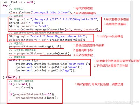 Mybatis—持久层框架（环境搭建→crud→dao实现类）持久层框架是不是适用反射实现的 Csdn博客