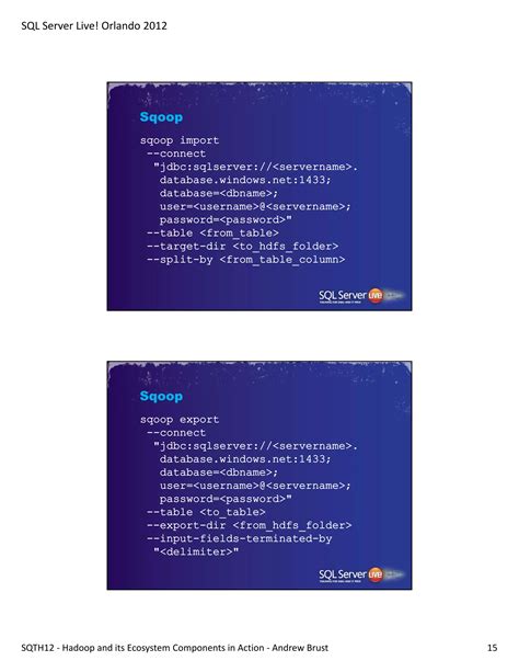 Hadoop And Its Ecosystem Components In Action Pdf