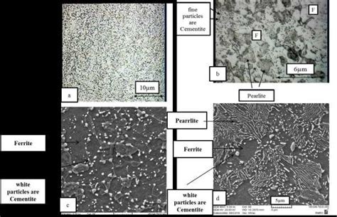 The Microstructure Of The 10b38 Steel After Subcritical Spheroidization