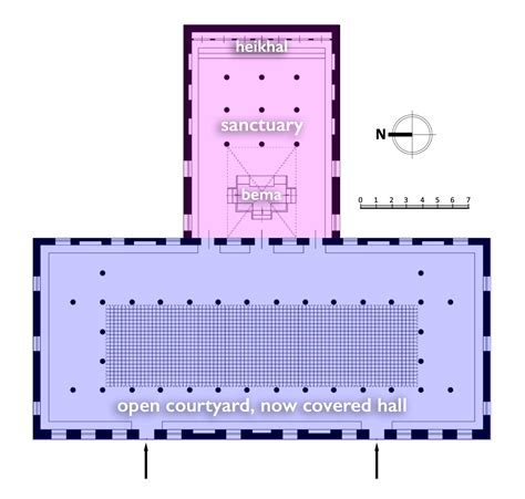 Synagogue Layout