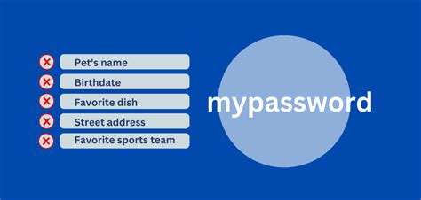 How To Create A Strong Password TravelSecurely