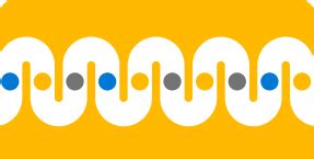 Integrate Secure Identity Management Microsoft Developer