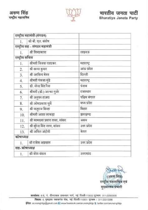 Dr Pramod Sawant On Linkedin Heartiest Congratulations To All The