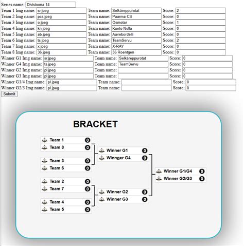 Github Coffeenumberbracketgenerator Simple Bracket Generator Made