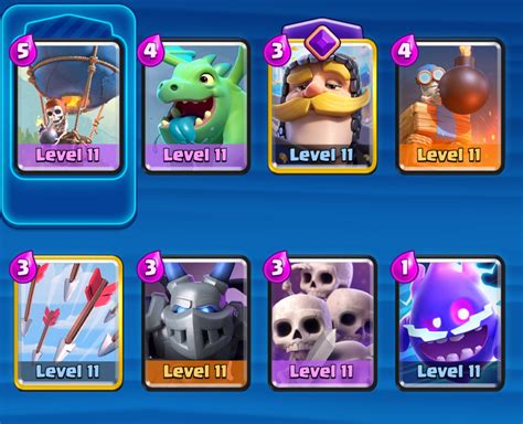 Clash Royale: Best Decks for Arena 7 Royal Arena
