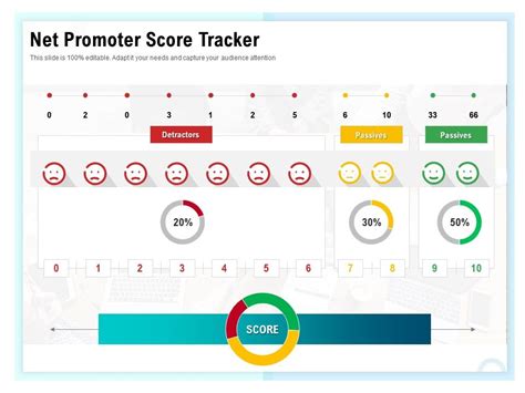 net promoter score tracker m1578 ppt powerpoint presentation layouts