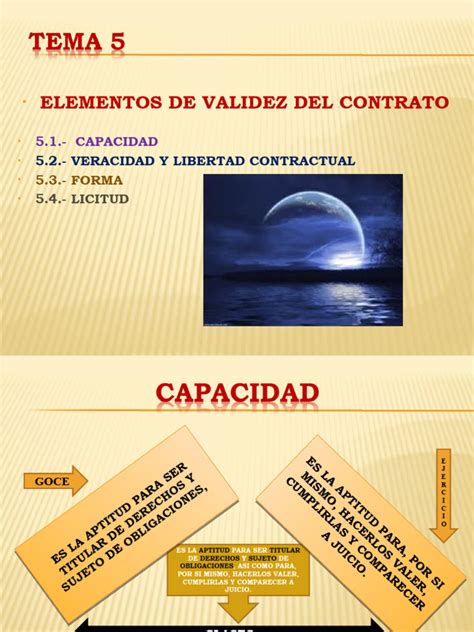 Tema 5 Derecho Civil Iii 2023 2024 Descargar Gratis Pdf