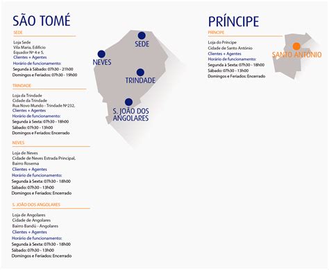 Onde Estamos Unitel Stp