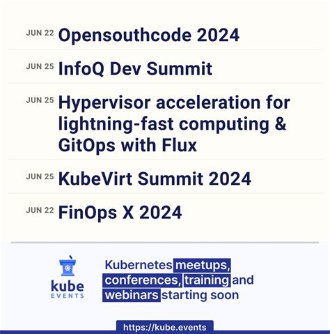 Kube Events On Linkedin 📅 Kubernetes Events Starting In The Next 24