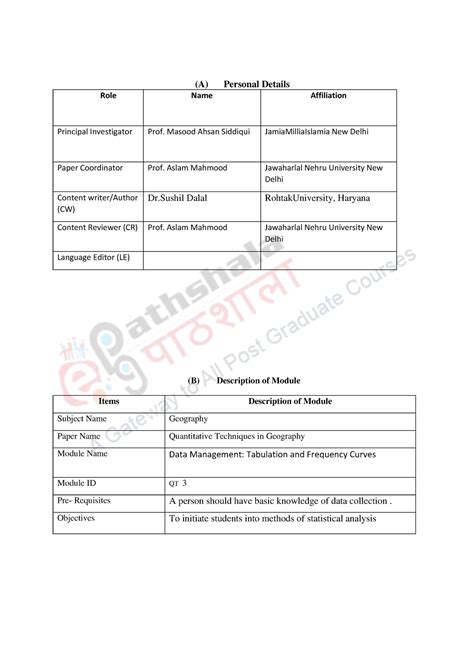 Data Management Lecture Notes A Personal Details Role Name Affiliation Principal