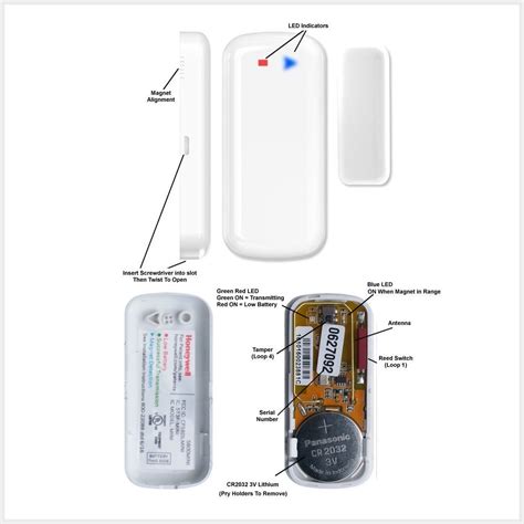 Honeywell 5800mini Doorwindow Sensor Guide