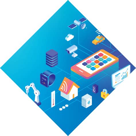 Iot Connect Mobile® Type S Nttコミュニケーションズ 法人のお客さま