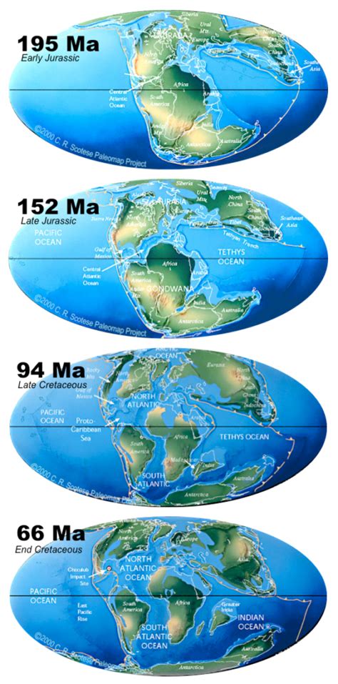 4 4 Plates Plate Motions And Plate Boundary Processes Physical