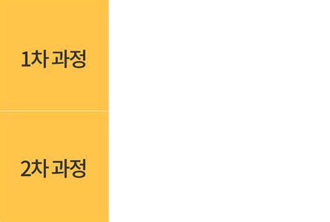 USACO 대비과정 실전 FINAL 코스