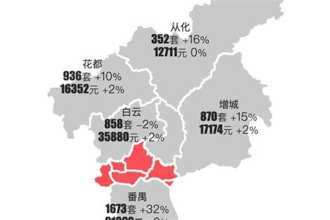 最新｜广州楼市2023年10月二手房行情解读 知乎
